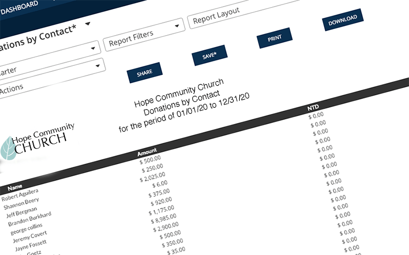 Church Reports | Financial and Annual Reporting | Aplos